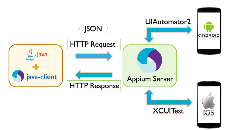 KOUKA, We are software crafts(wo)men! - Blog KOUKA