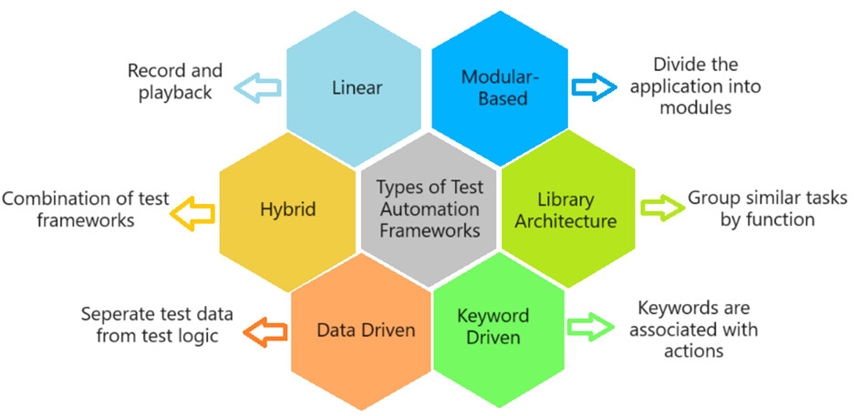 KOUKA, We are software crafts(wo)men! - Blog KOUKA