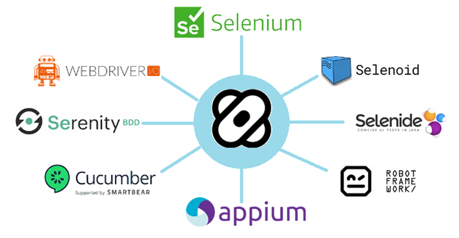 KOUKA, We are software crafts(wo)men! - Blog KOUKA