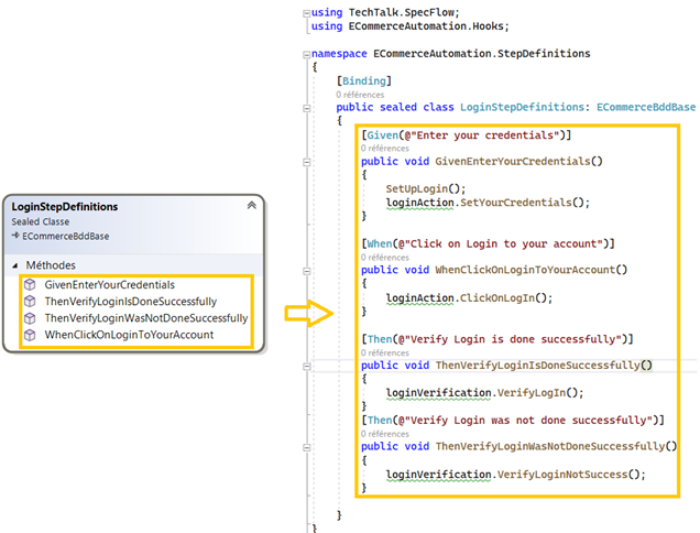 KOUKA, We are software crafts(wo)men! - Blog KOUKA